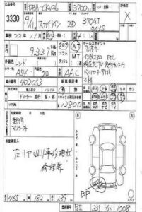 How To Read Auction Sheet | Detailed Explanation Of JP Sheet