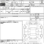 How To Read Auction Sheet | Detailed Explanation Of JP Sheet