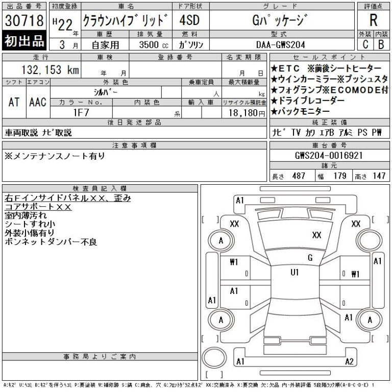How To Identify Auction Sheet Formats From Auction Houses