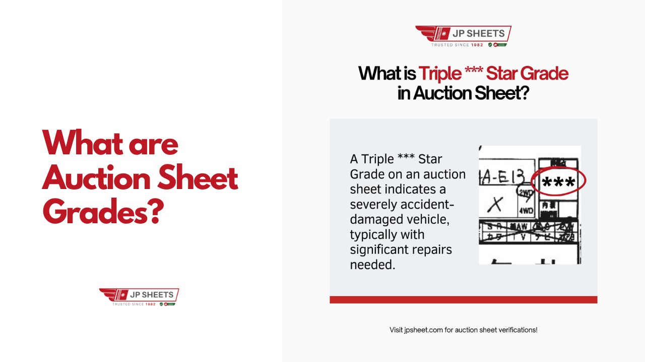 15 Japan Auction Sheet Grades You Need To Know Before Buy