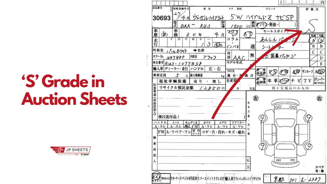 Understanding S Grade In Auction Sheet: What Does It Mean? - JP Sheet
