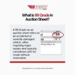 15 Japan Auction Sheet Grades You Need To Know Before Buy