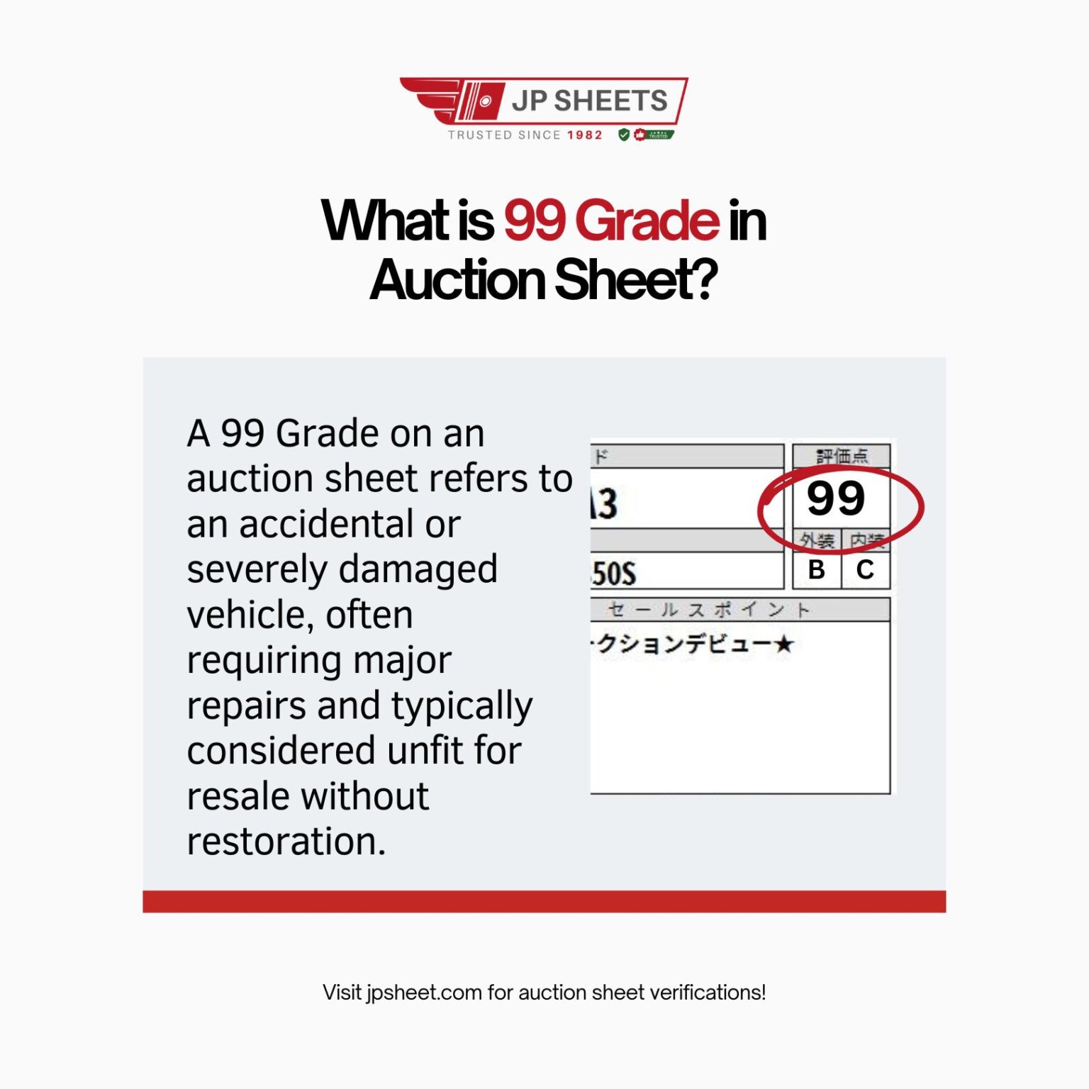 15 Japan Auction Sheet Grades You Need To Know Before Buy