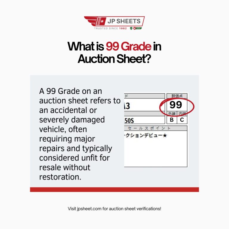 15 Japan Auction Sheet Grades You Need To Know Before Buy