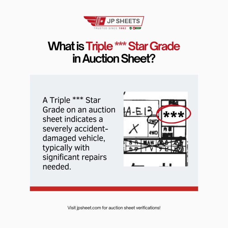 15 Japan Auction Sheet Grades You Need To Know Before Buy