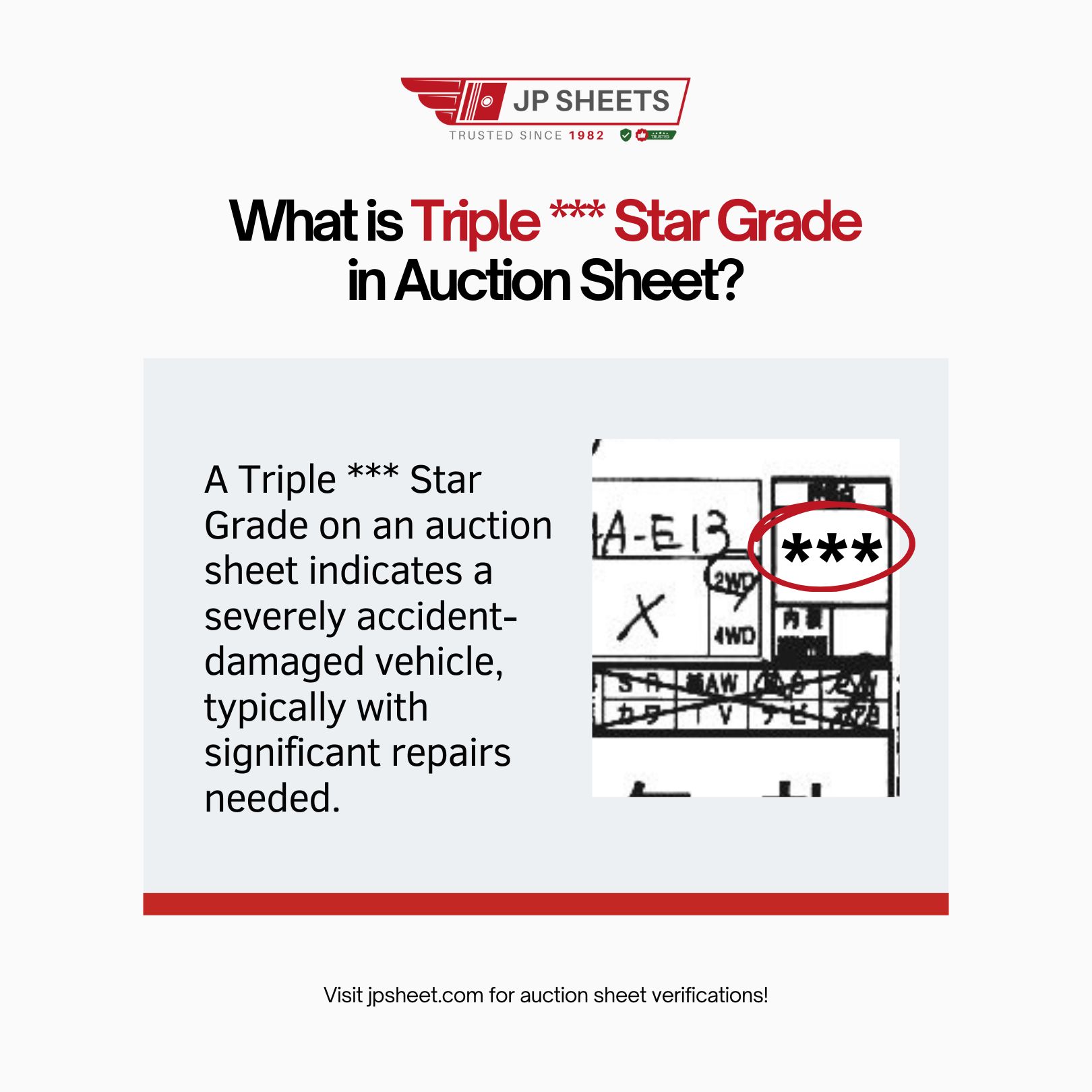 15 Japan Auction Sheet Grades You Need To Know Before Buy