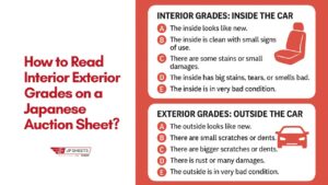 Japanese Auction Sheet Verification Online | JP Sheets